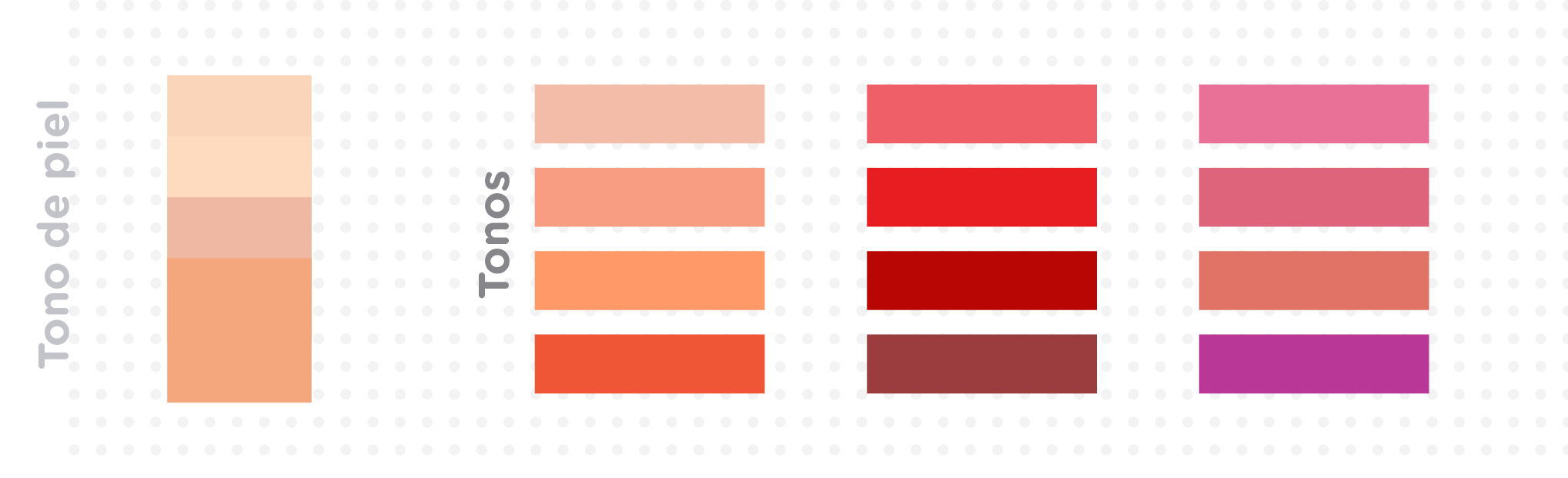 Paletas de color para labios según tu tono de piel – Ideario Blog